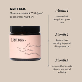 Tender Love and Hair Supplement | Hair Growth Vitamins with Bamboo ...